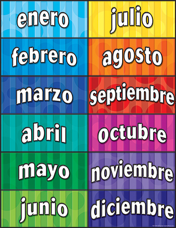 Póster meses del año y días de la semana (español, inglés y francés)